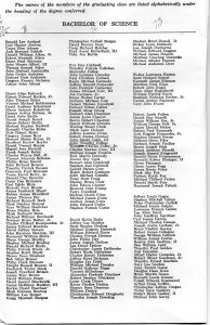 Graduation and Commissioning Ceremonies Program – June 7, 1978 – USNA 1978