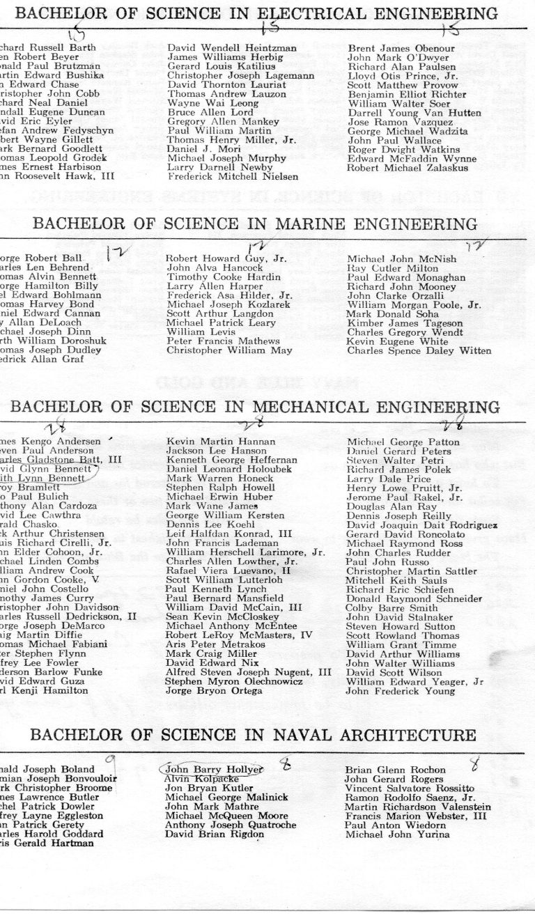 Graduation and Commissioning Ceremonies Program – June 7, 1978 – USNA 1978