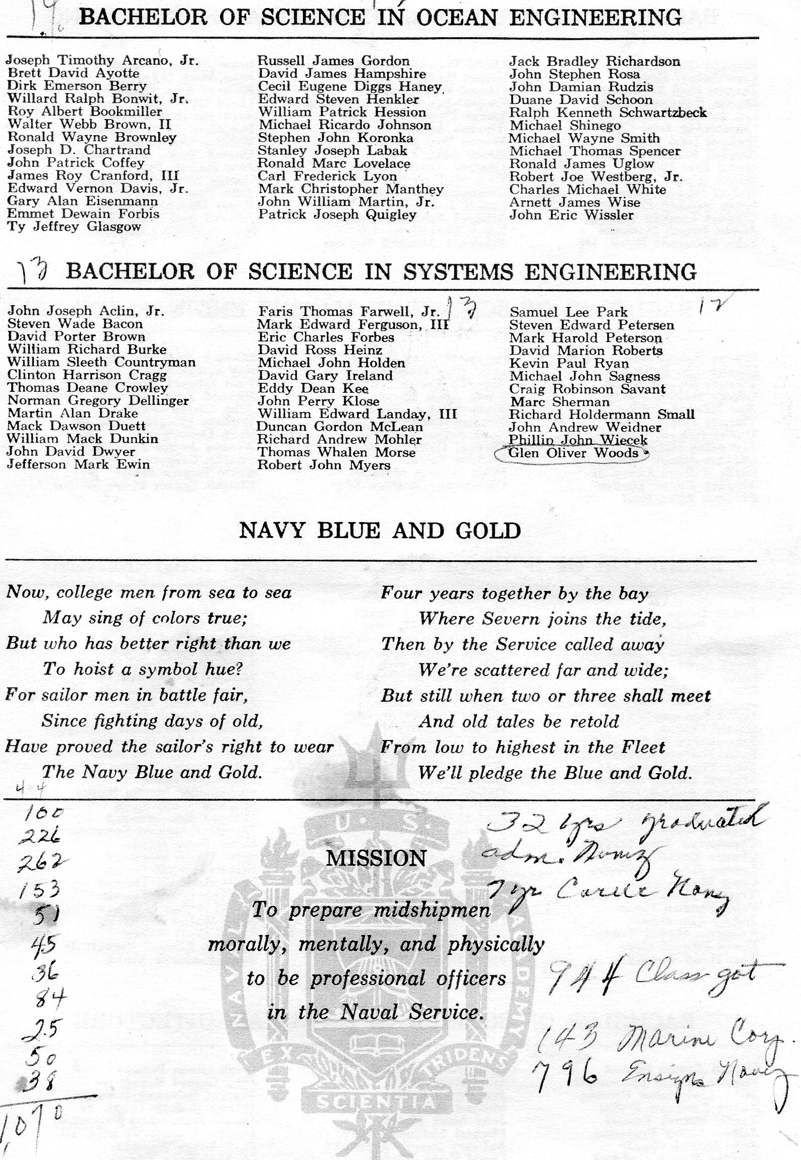 Graduation and Commissioning Ceremonies Program – June 7, 1978 – USNA 1978